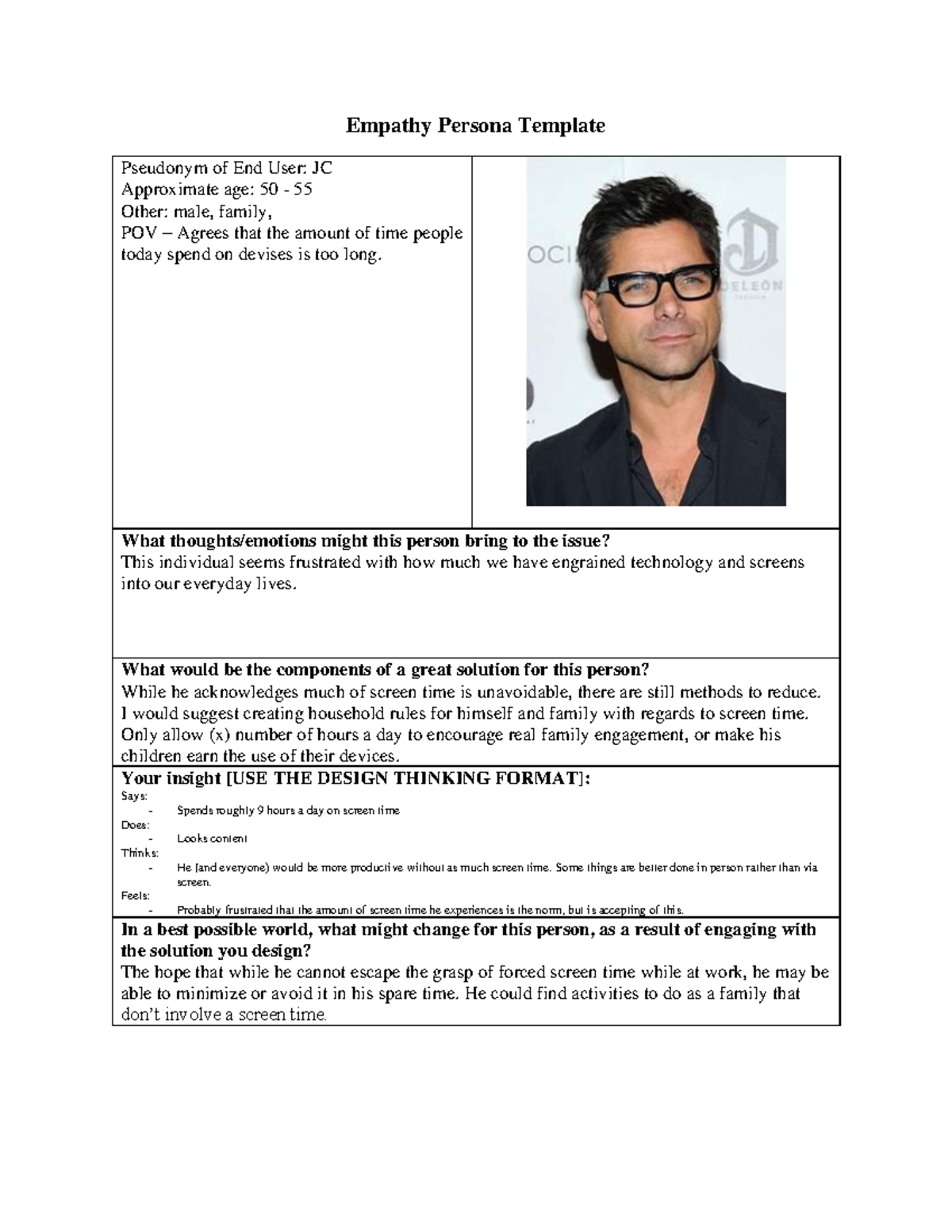 Persona Template Example - Empathy Persona Template Pseudonym of End ...
