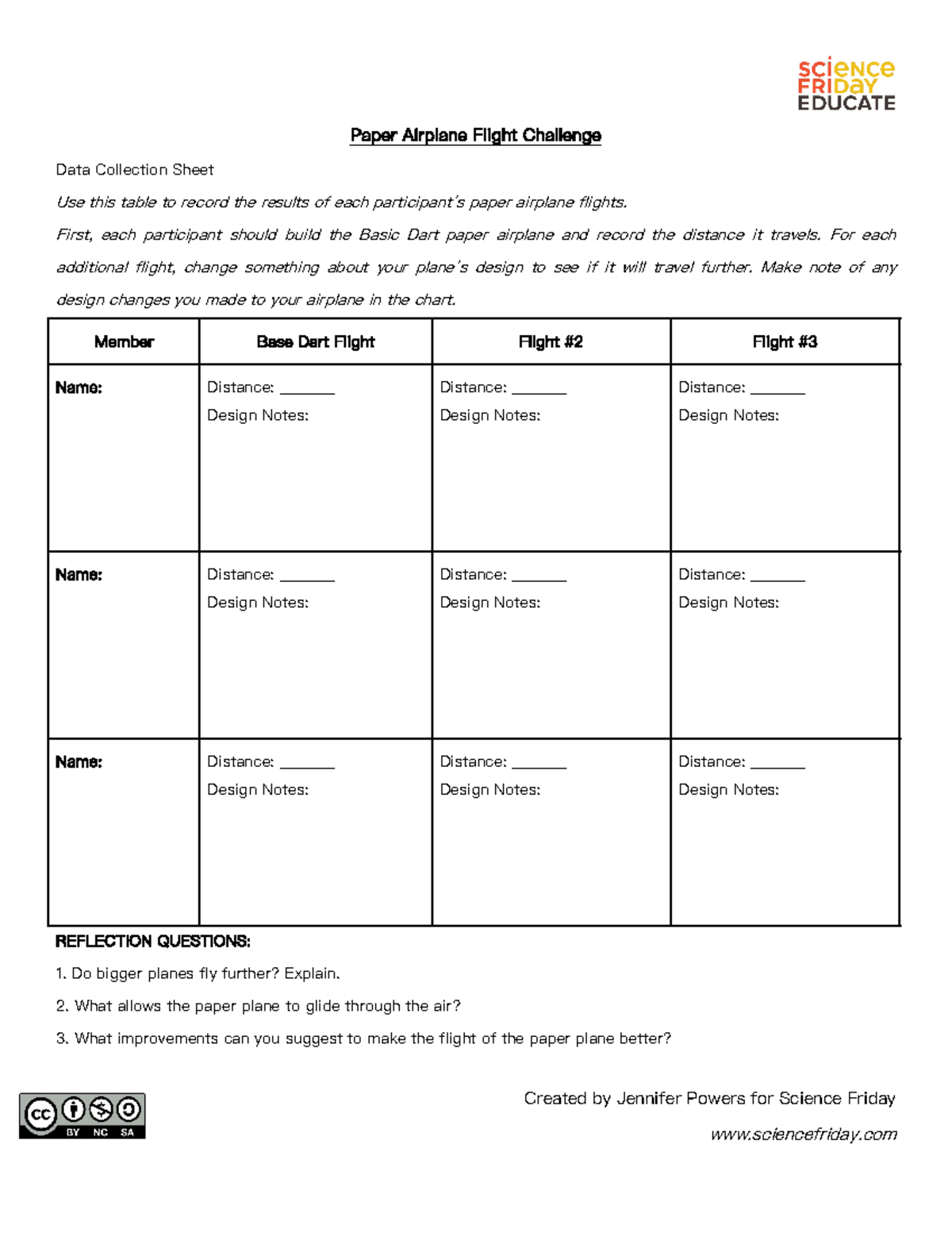 Paper Airplane Data Collection Work Sheet Created By Jennifer Powers For Science Friday Studocu paper-airplane-data-collection-work-sheet-created-by-jennifer-powers-for-science-friday-studocu