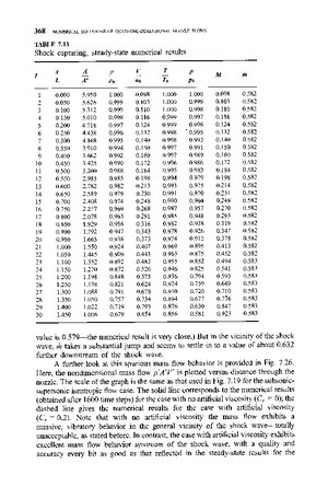 THE Pressure Correction Method - Fluid Mechanics - Studocu