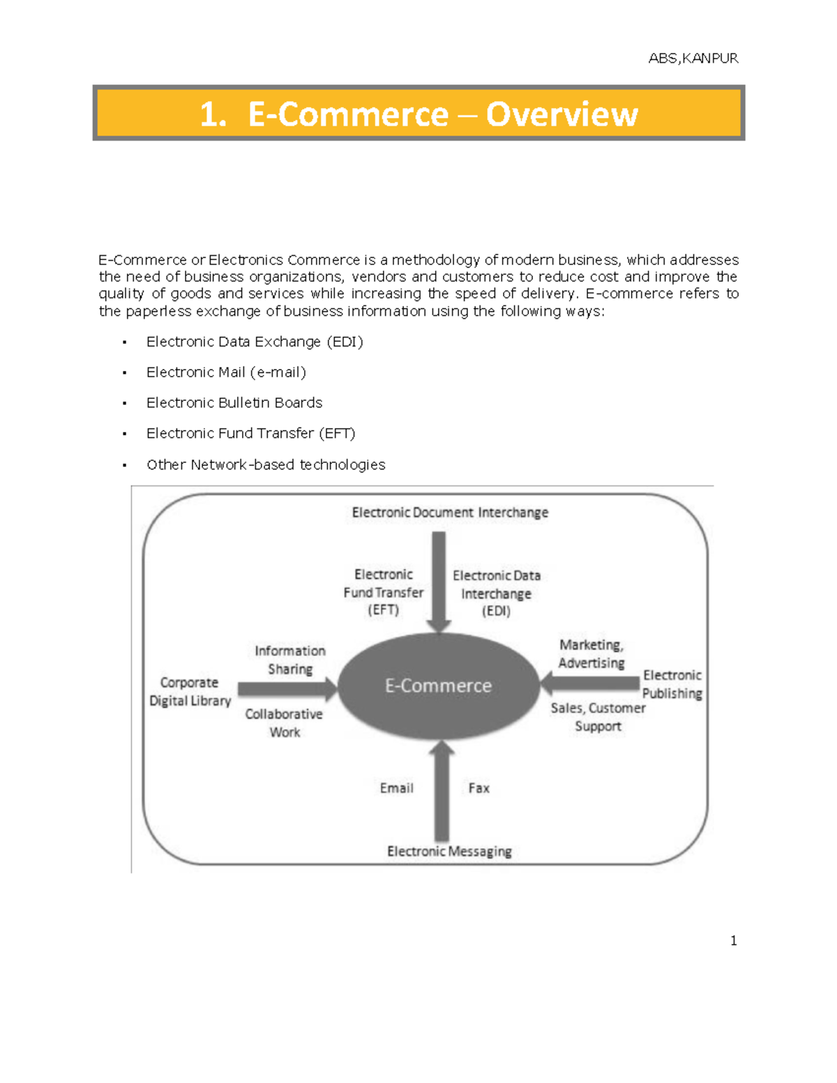 Notes of fundamental of E commerce(Unit First) - 1. E-Commerce ...