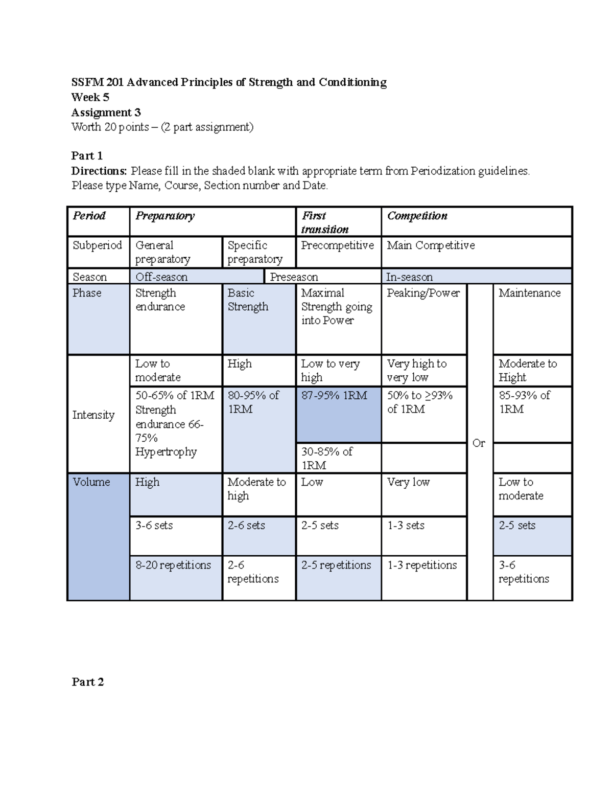 Kins 301 Assignment 3 - SSFM 201 Advanced Principles of Strength and ...