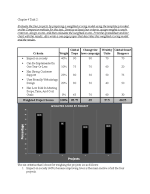 Chapter 4 Project Integration Management MCQ - Multiple Choice Which ...