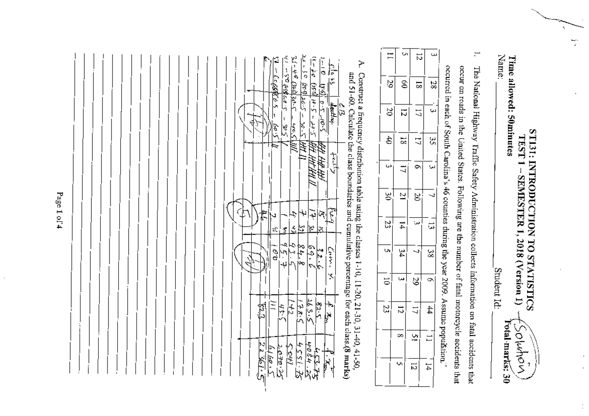 2018 ST131 Test 1 solution - Basic Statistics - Studocu