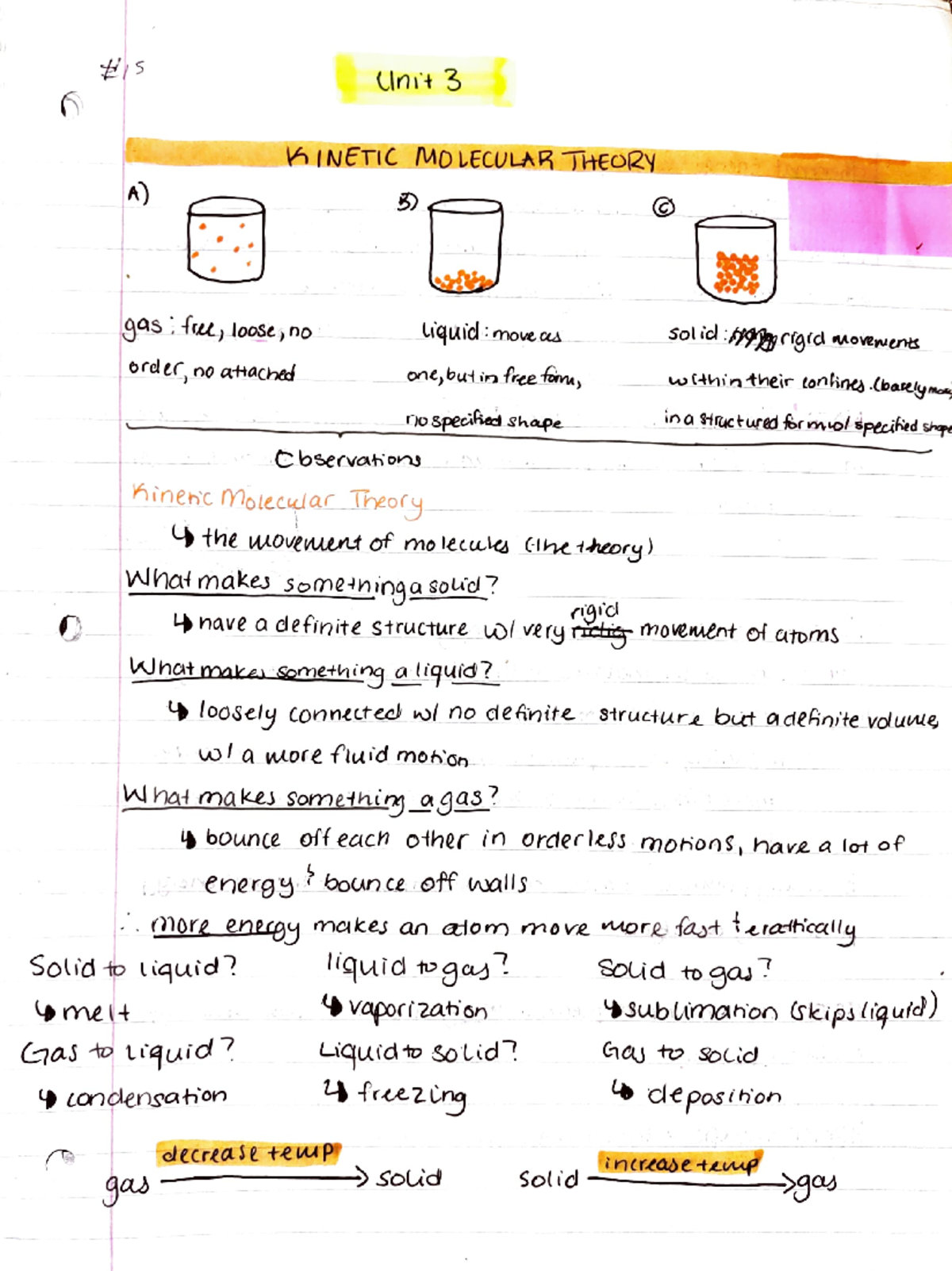 Chem Unit 3 - Notes Collection for Unit 3 - Unit 3 INETIC MOLECULAR ...