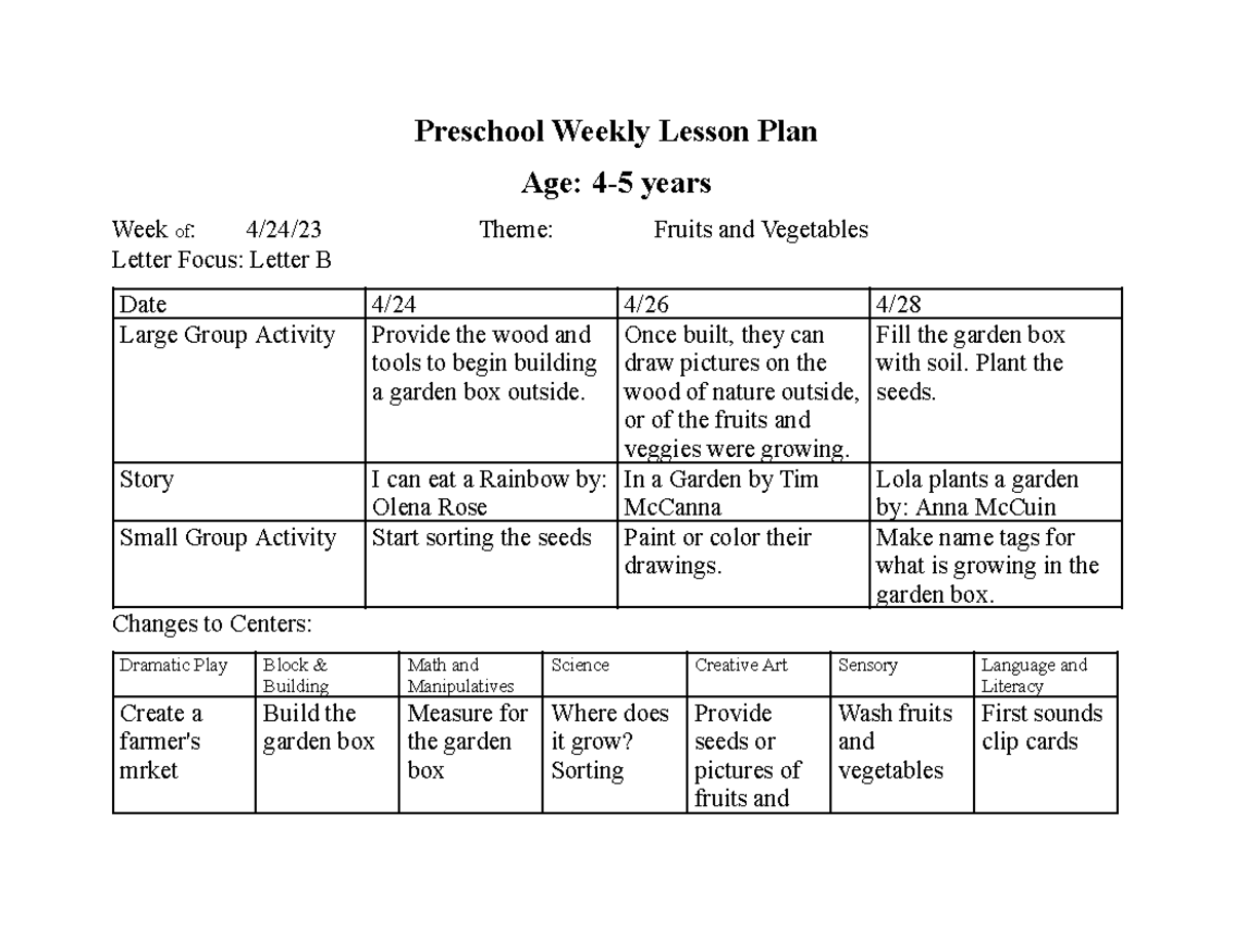 Preschool Lesson Plan - Preschool Weekly Lesson Plan Age: 4-5 years ...