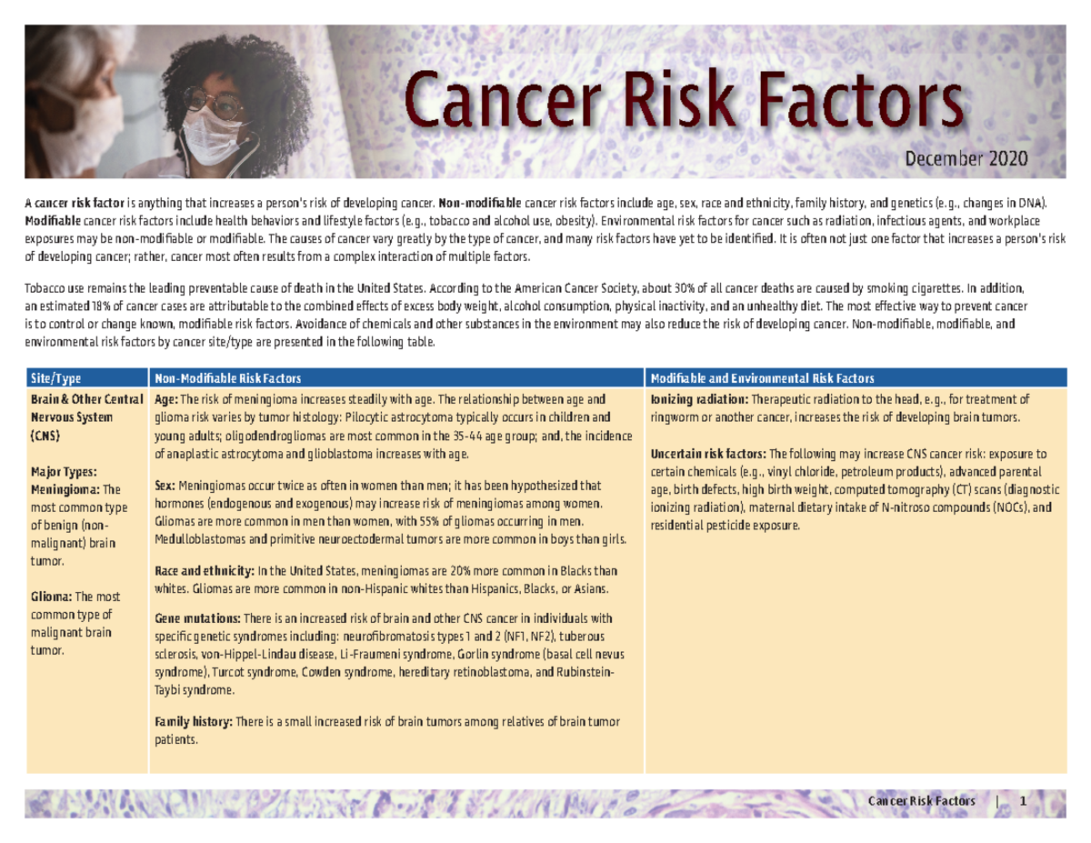 154465871 - PPT - A cancer risk factor is anything that increases a ...