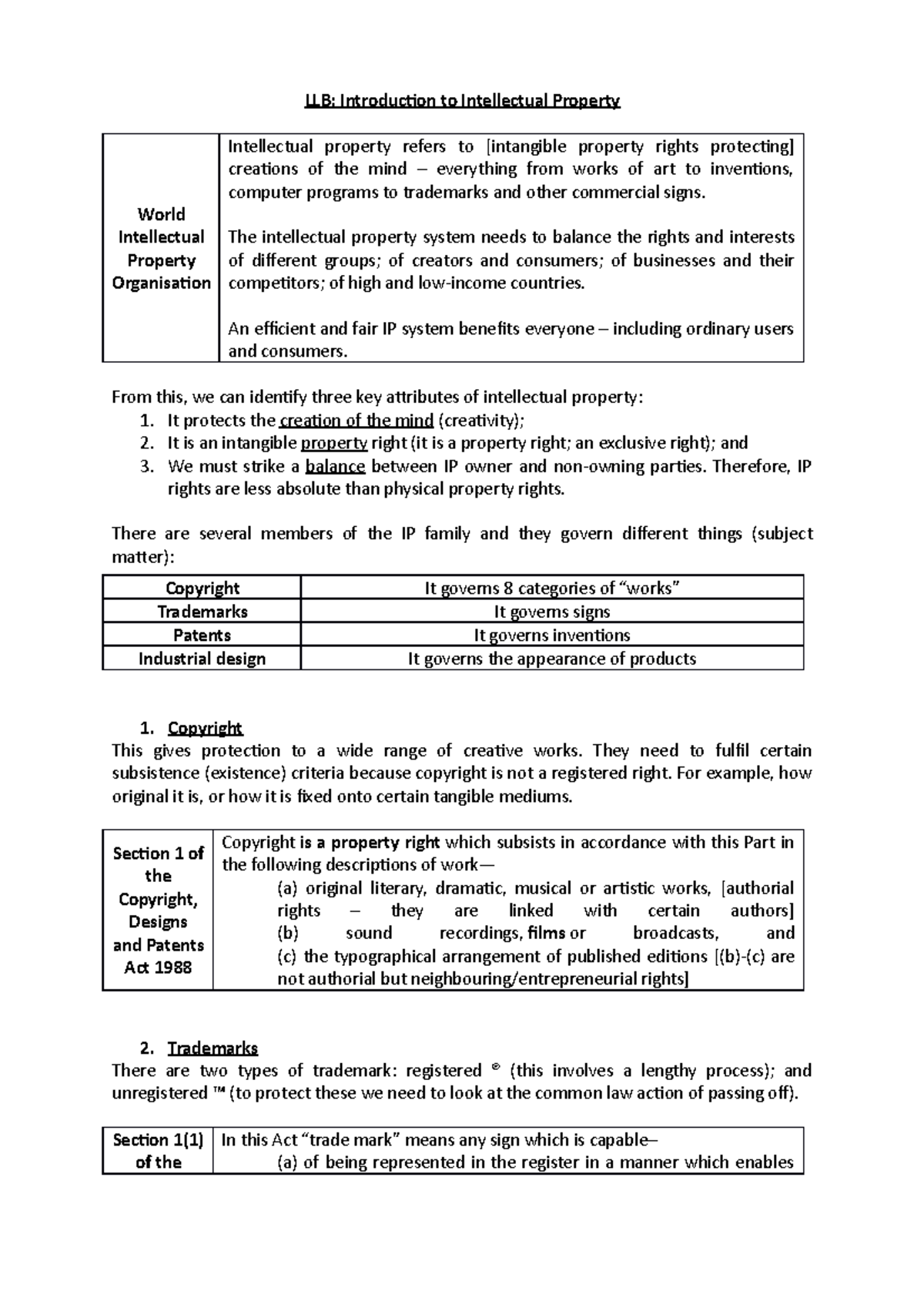 Introduction to IP - lecture notes - LLB: Introduction to Intellectual ...