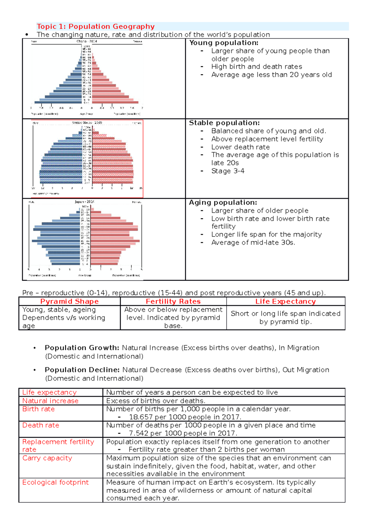 Prelim Geography Notes - Topic 1: Population Geography The changing ...
