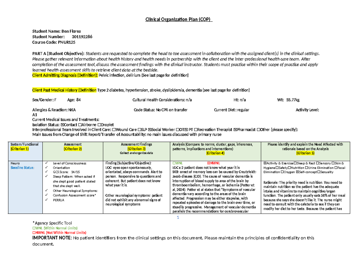 COP week 11 - CLINICAL ORGANIZATIONAL PLAN DONE PROPERLY - Clinical ...