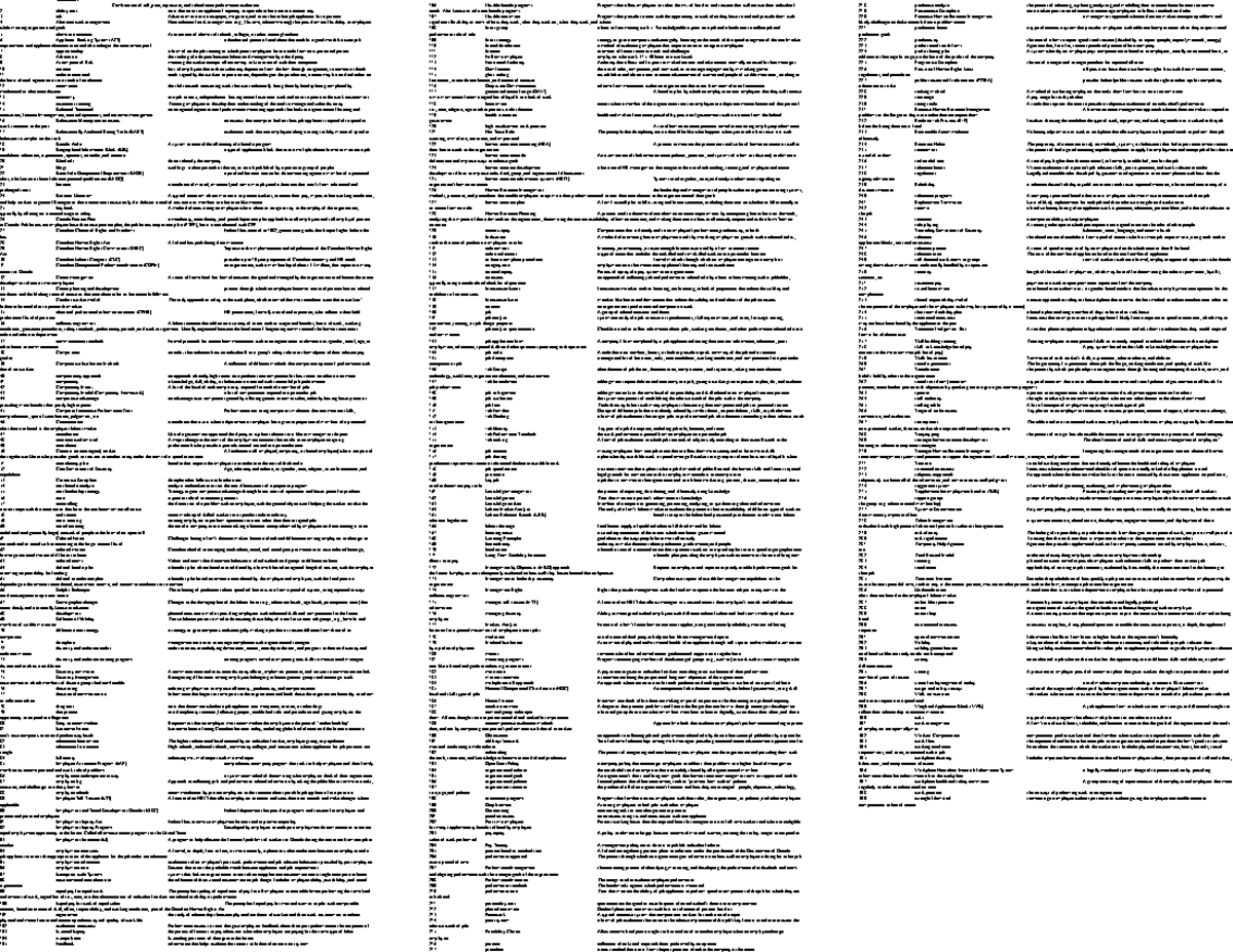 exam cheat sheet - 360-Degree Per formance App rais al Combination of ...