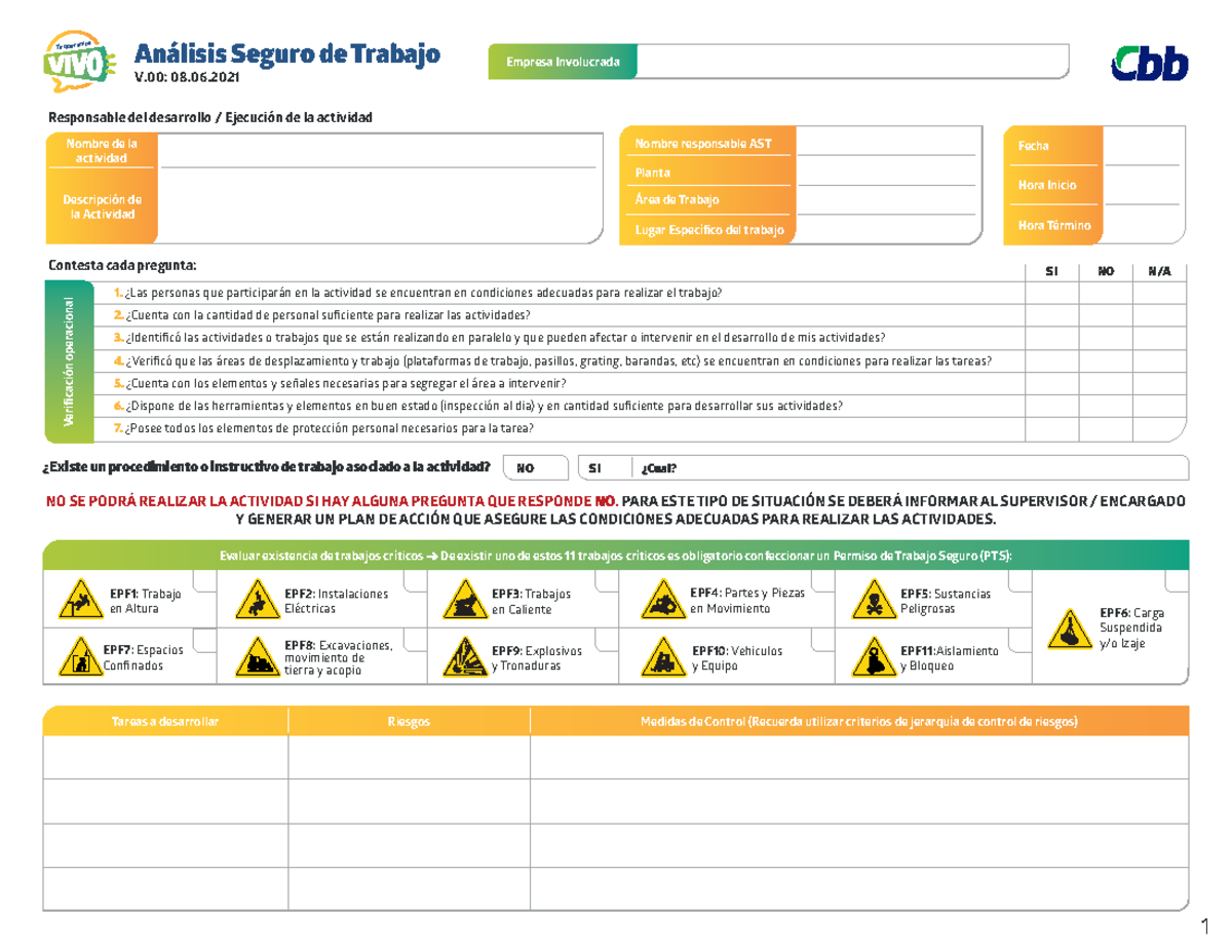 AST 12 - Formato AST - Te queremos Análisis Seguro de Trabajo Empresa ...