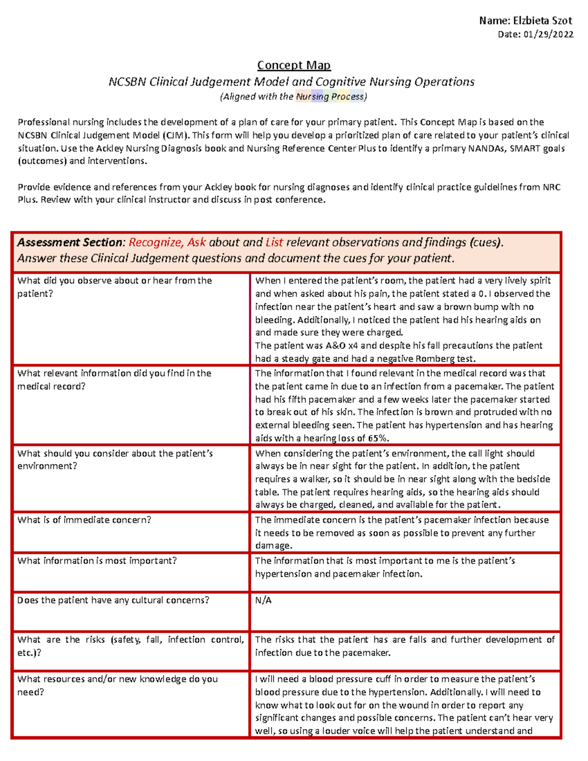CJM concept map (1) - CJM - Name: Elzbieta Szot Date: 01/29/ Concept ...