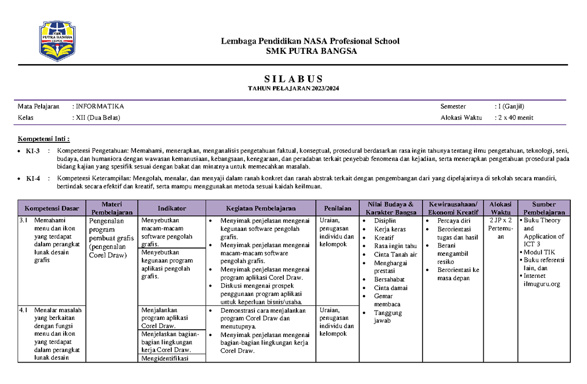 Silabus Informatika - Untuk membantu pembelajaran - Lembaga Pendidikan ...