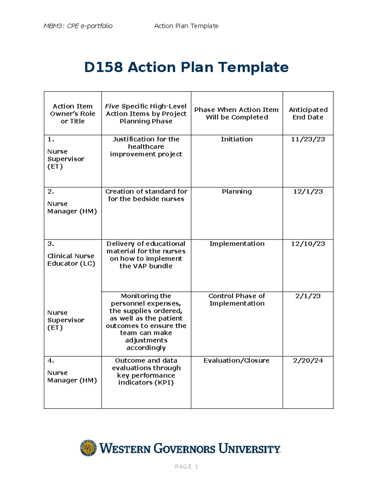 Action Plan - assignment - MBM3: CPE e-portfolio Action Plan Template ...