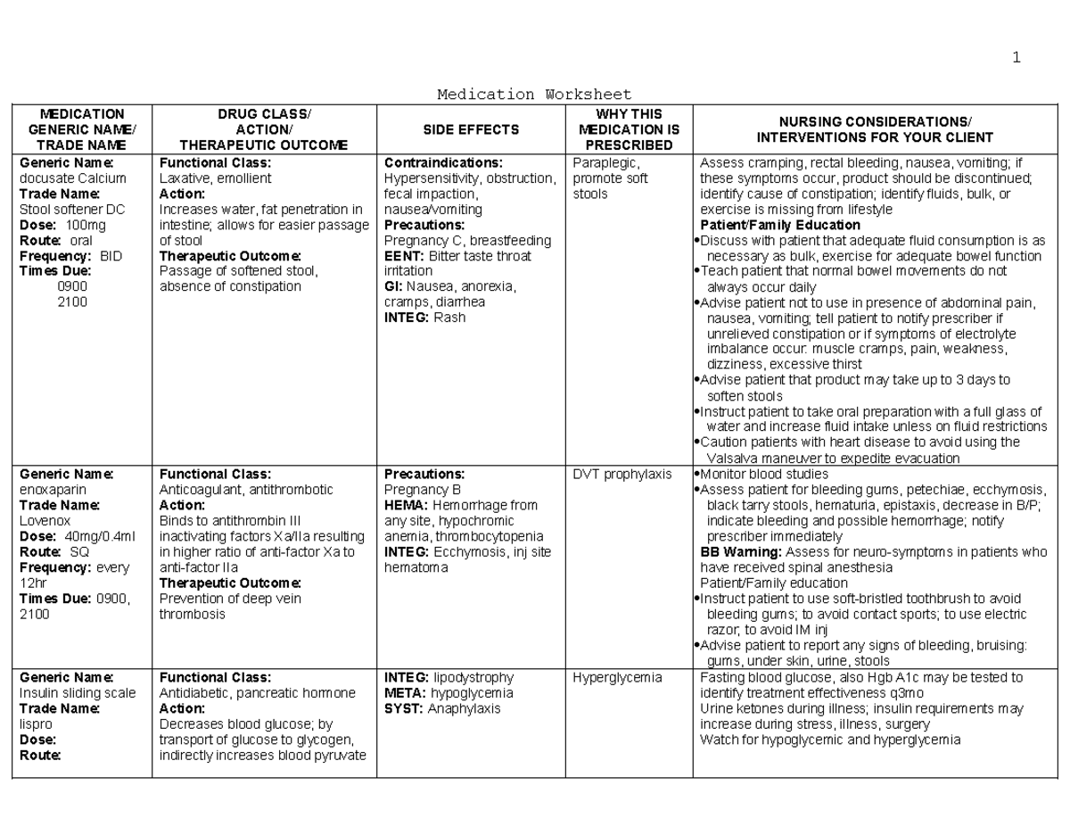 DRUG table - Medication Worksheet MEDICATION GENERIC NAME/ TRADE NAME ...