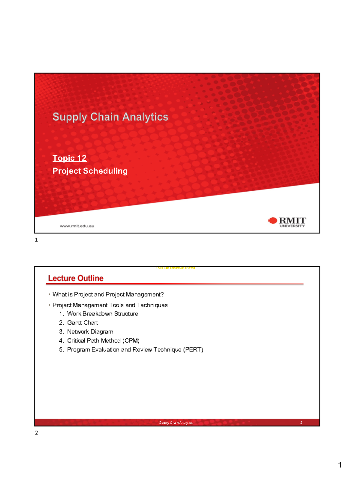 SCAD L12 - notes - Topic 12 Project Scheduling 1 RMIT Classification ...