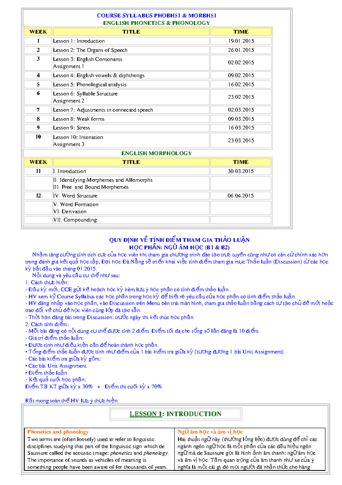Ngu am hoc - This is the lecture note - COURSE SYLLABUS PHOBH51 & MORBH ENGLISH PHONETICS ...