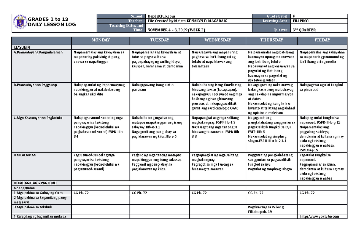 Toaz - notes - GRADES 1 to 12 DAILY LESSON LOG School: DepEdClub Grade ...