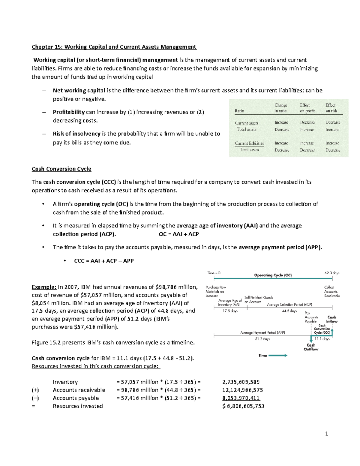 Chapter 15: Working Capital and Current Assets Management - Chapter 15: Working Capital and ...