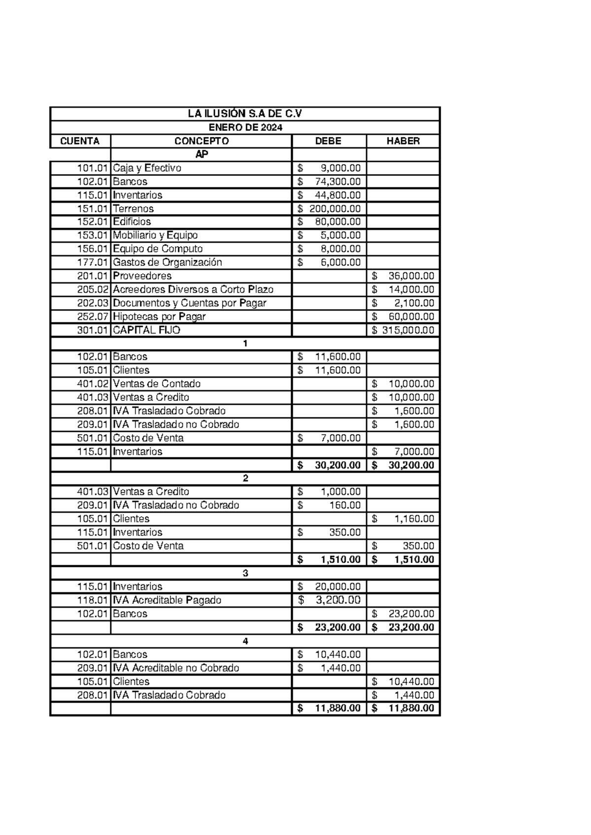 Contabilidad a - rayado diario - CUENTA DEBE HABER 101 $ 9,000. 102 ...