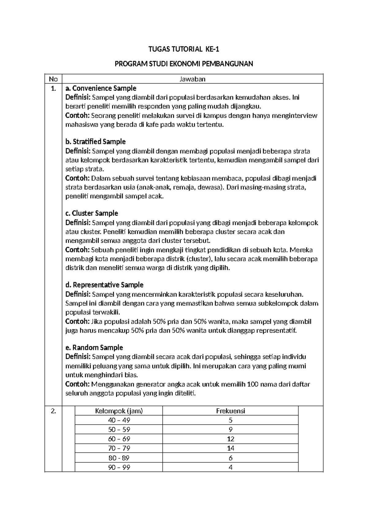 Tugas KE 1 Statistika Ekonomi - TUGAS TUTORIAL KE- 1 PROGRAM STUDI EKONOMI PEMBANGUNAN No ...