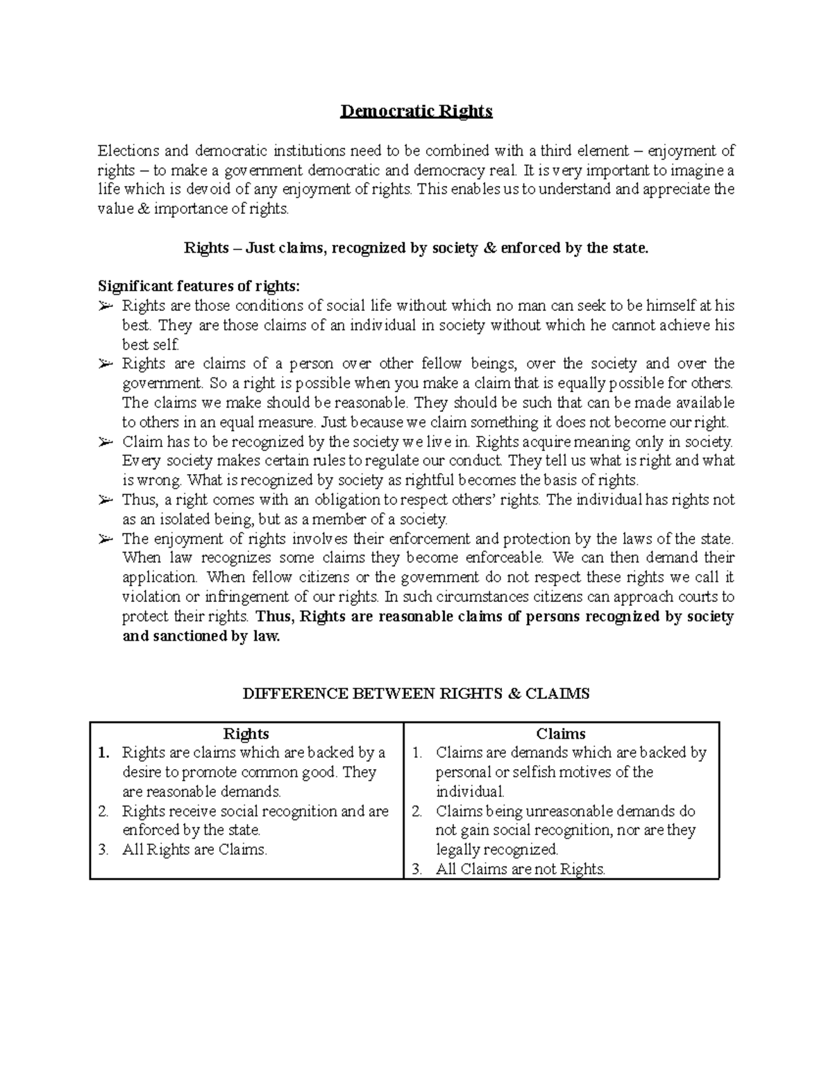 Fundamental Rights - Summary Political science - Democratic Rights ...