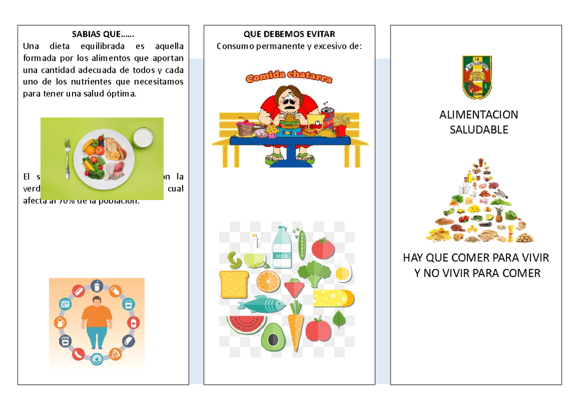 Triptico de alimentacion saludable 4 - Una SABIAS QUE...... Una dieta ...