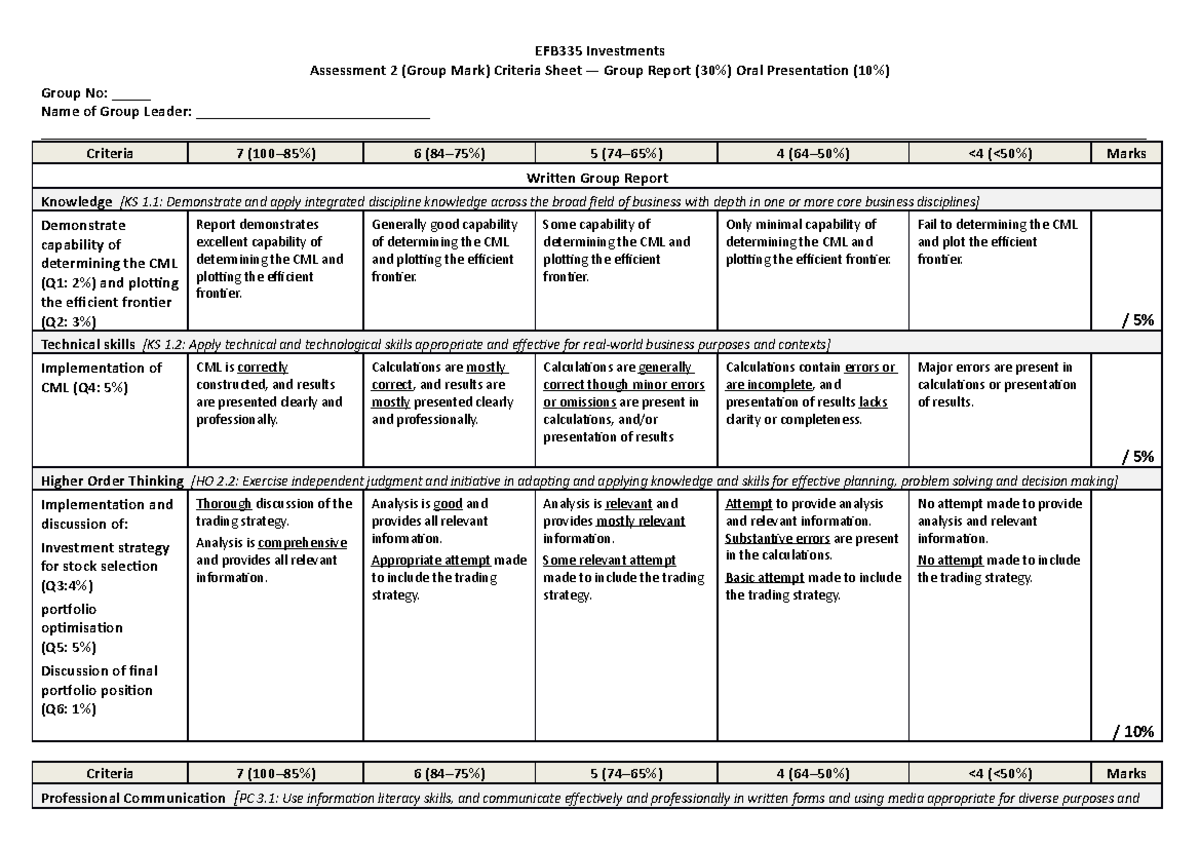 EFB335 Assessment 2 Report CRA 2022 S2 - EFB335 Investments Assessment ...