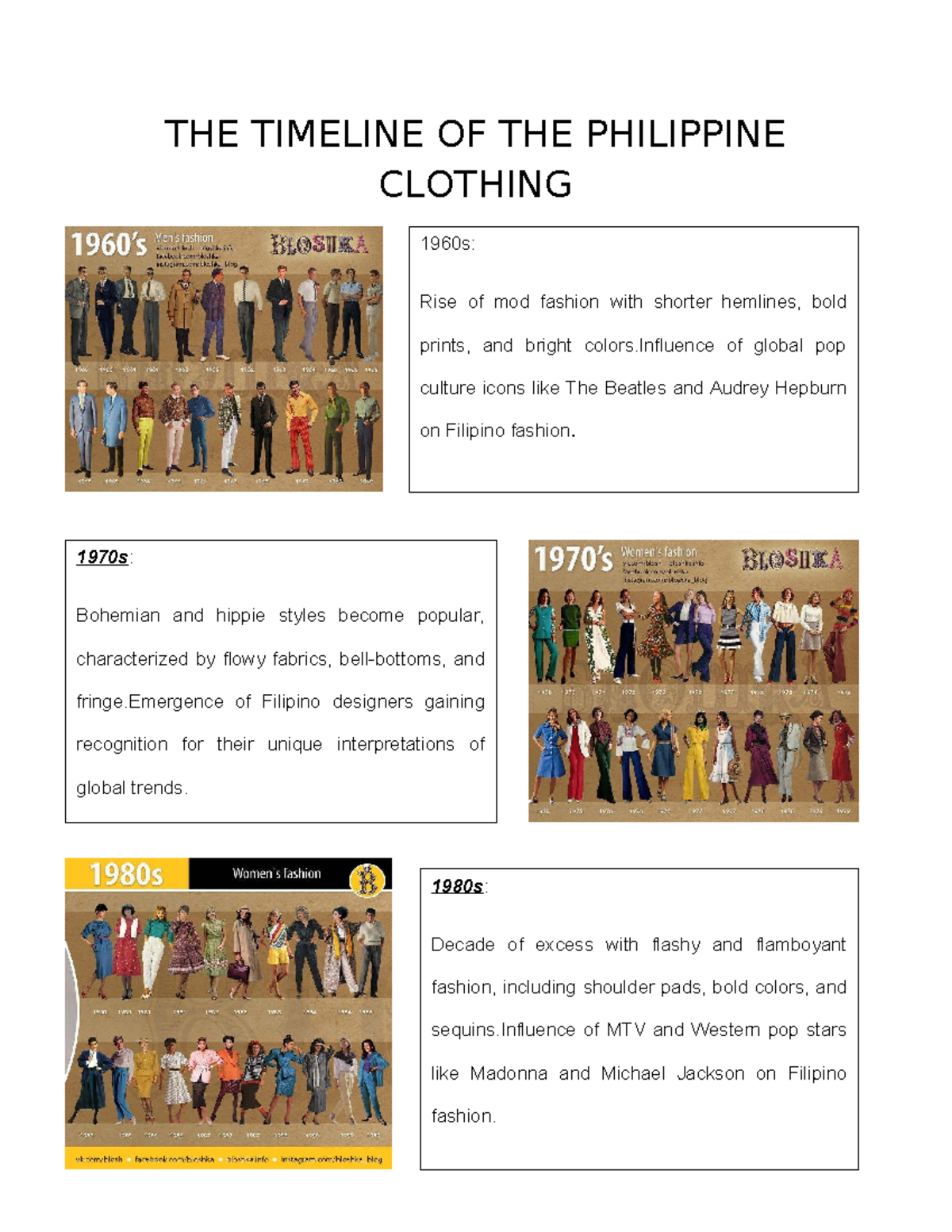 THE Timeline OF THE Philippine Clothing - THE TIMELINE OF THE ...