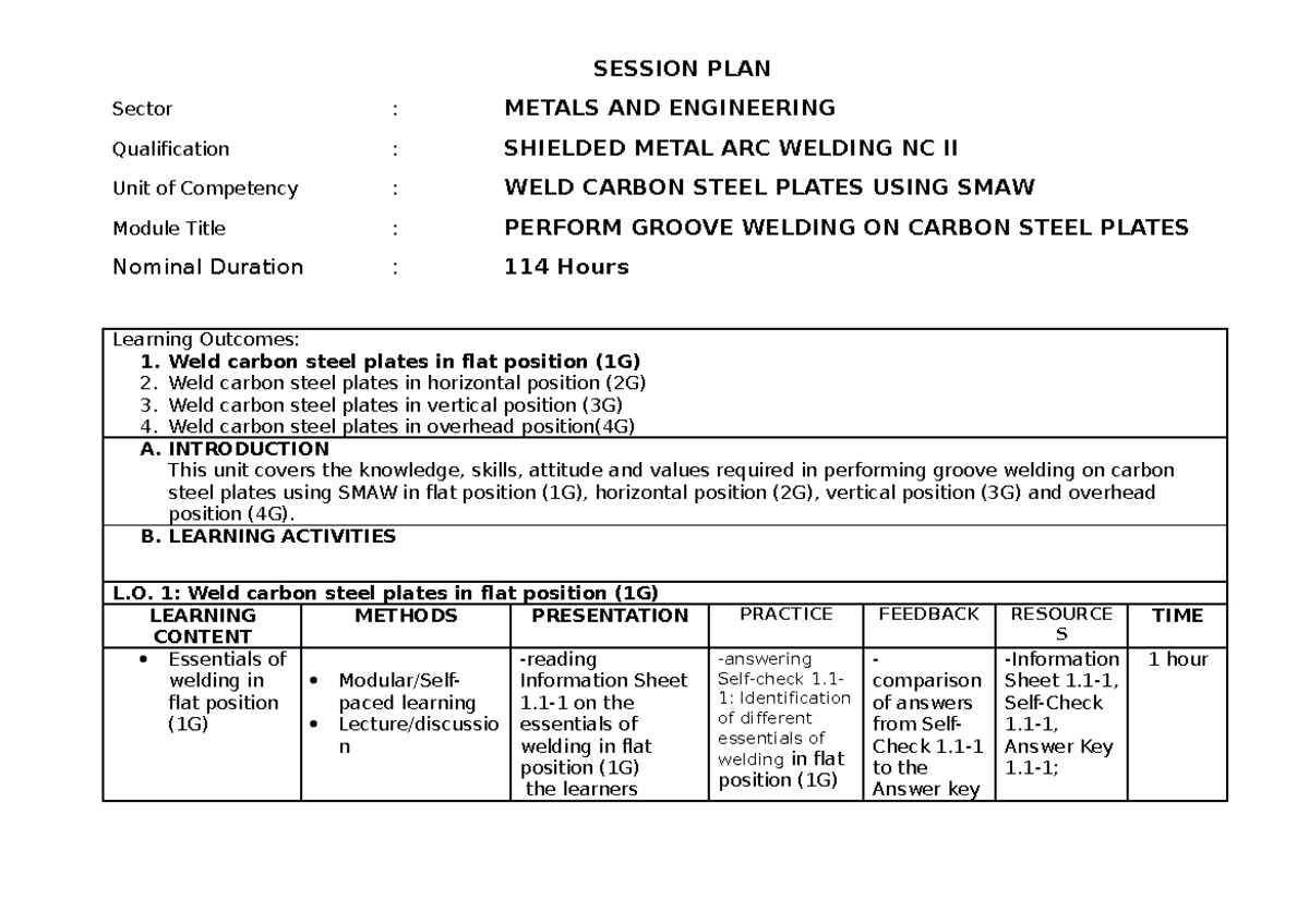 Session PLAN-final-archie - SESSION PLAN Sector : METALS AND ...