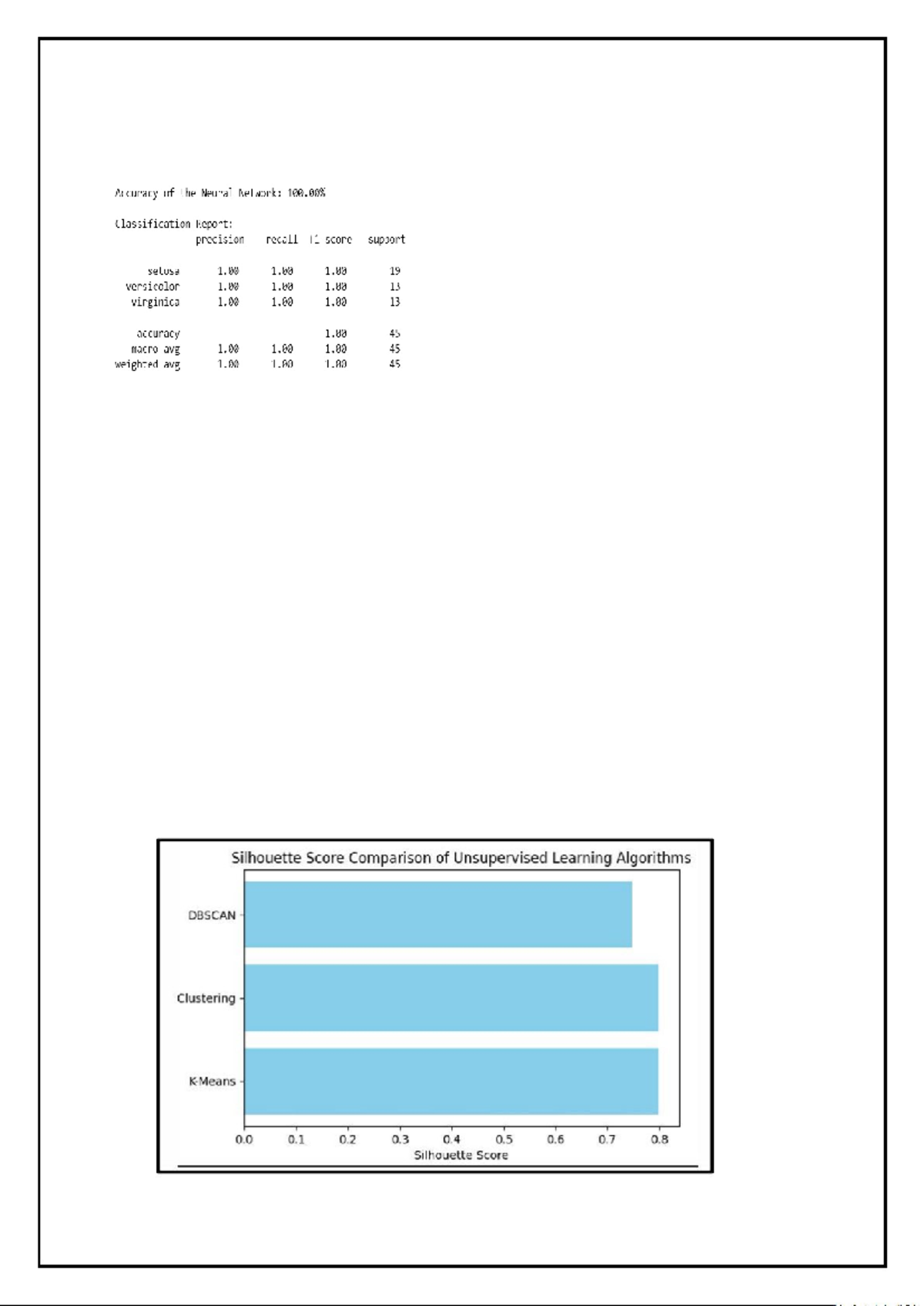 ML-output-SSB - ... - Accuracy of the Neural Network: Classification ...