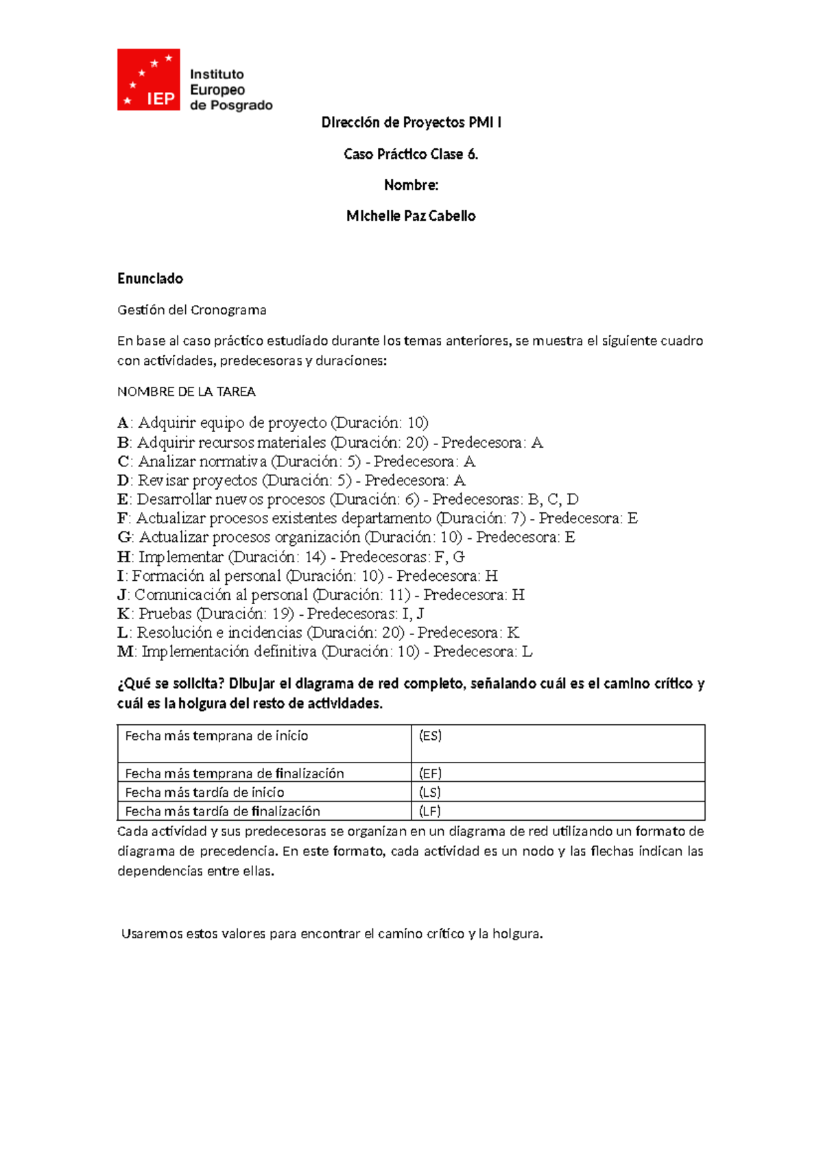 Caso Practico Clase 6 Mmm Dirección De Proyectos Pmi I Caso