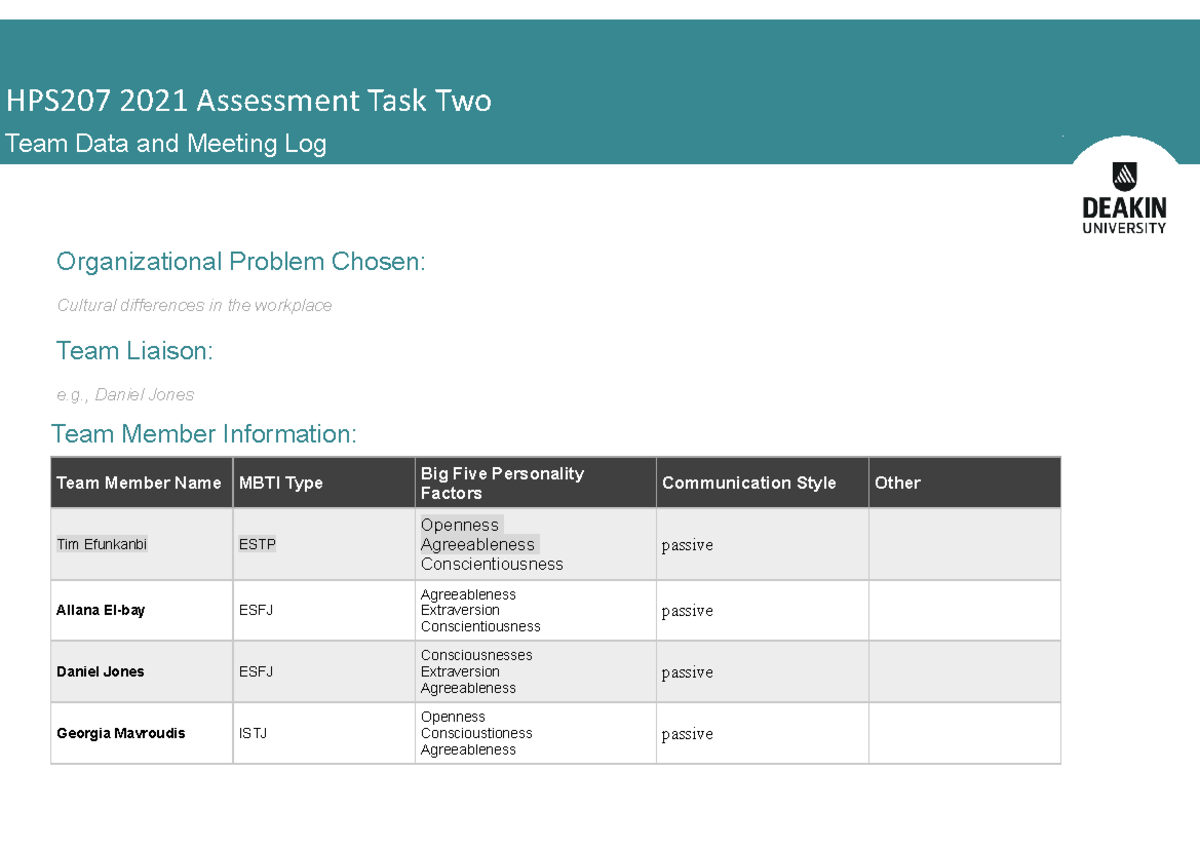 Team log - team log assigned 1234 - Organizational Problem Chosen ...