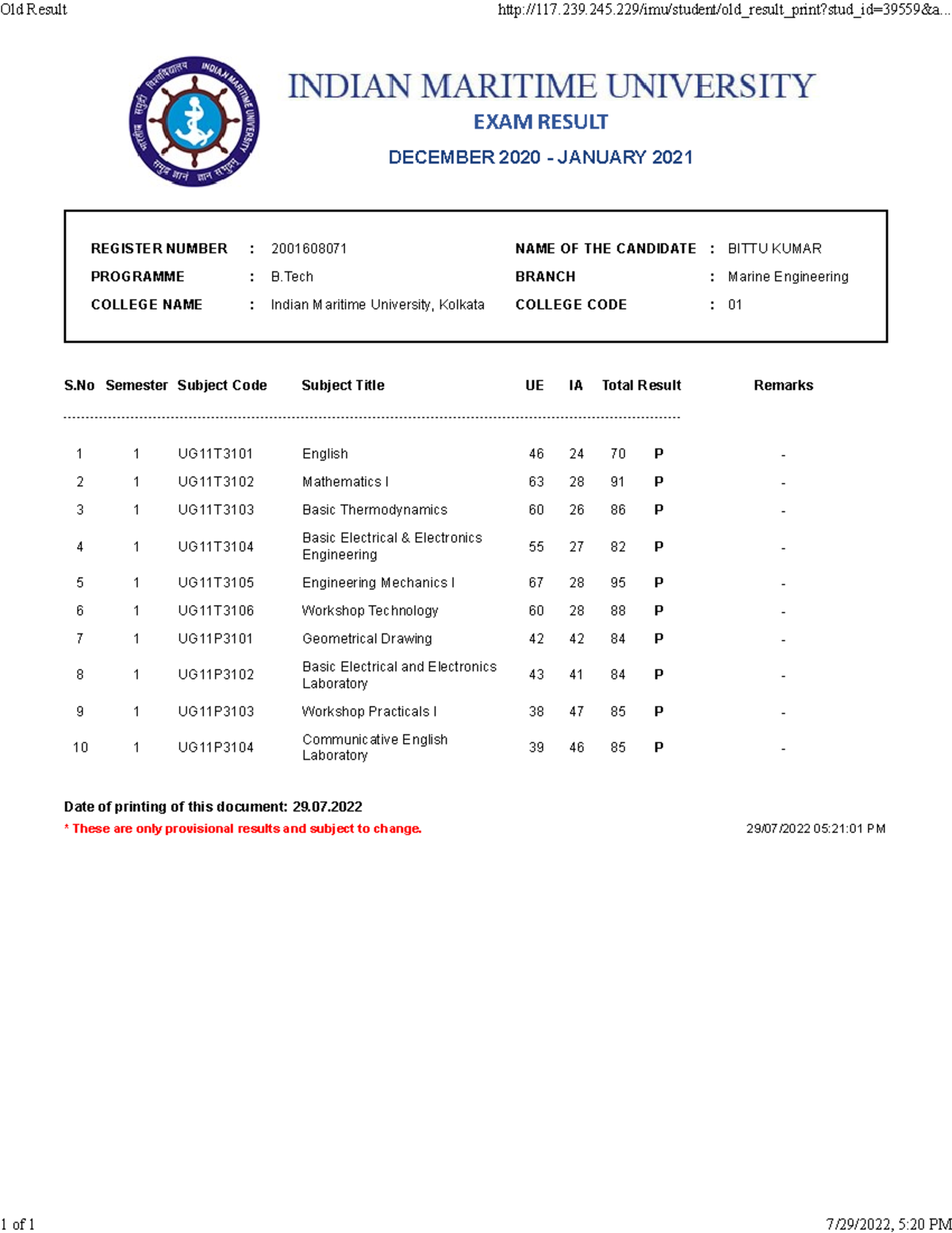 1st Sem Result - Kolkata Campus - EXAM RESULT DECEMBER 2020 - JANUARY ...