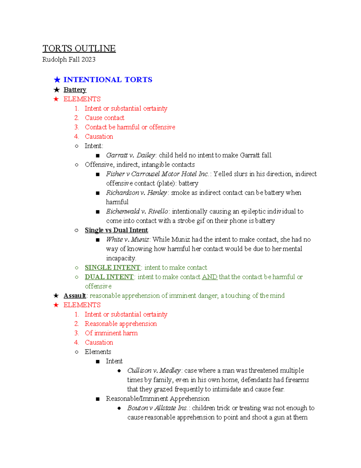 Torts Final Outline - TORTS OUTLINE Rudolph Fall 2023 ★ INTENTIONAL ...