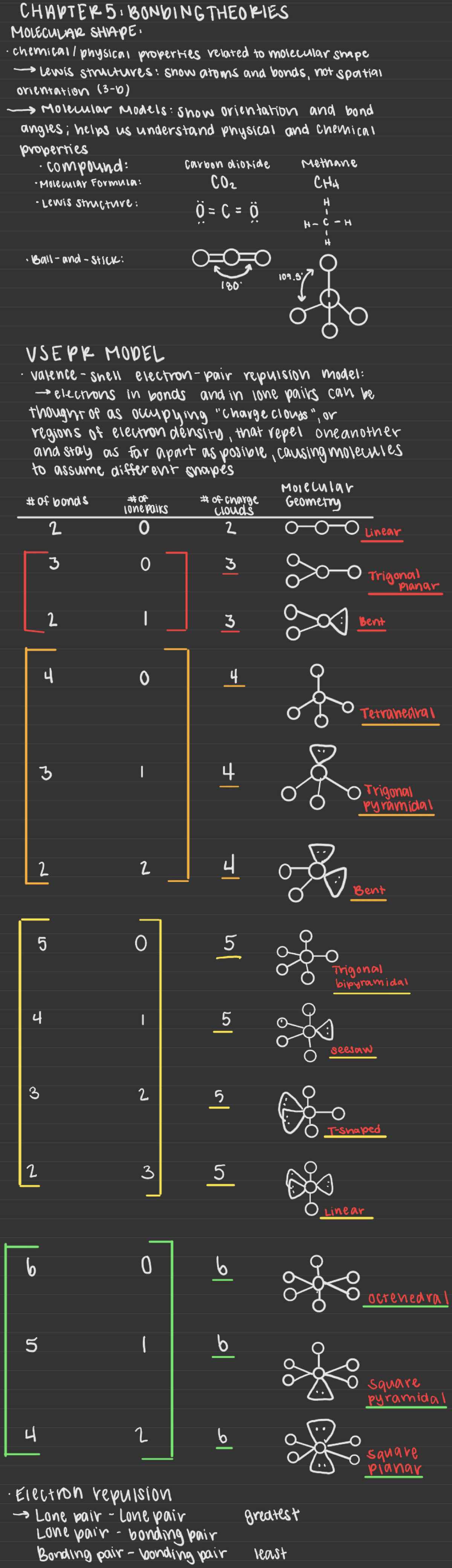 Chem CH. 5 - Chem 1010 Chapter 5 Lecture Summary (Clemson University ...