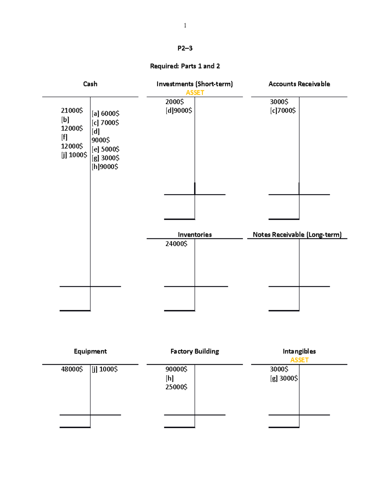 P2-3 Worksheet - P2– Required: Parts 1 and 2 Cash Investments (Short ...