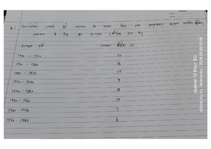 Big Data Shivani - Studocu