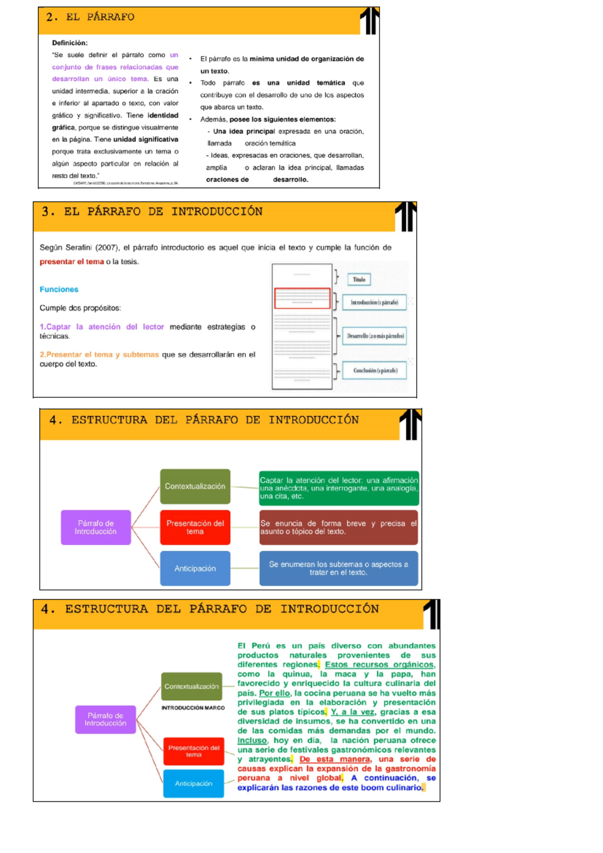 PARTES DEL RESUMEN - Comunicación I - Studocu