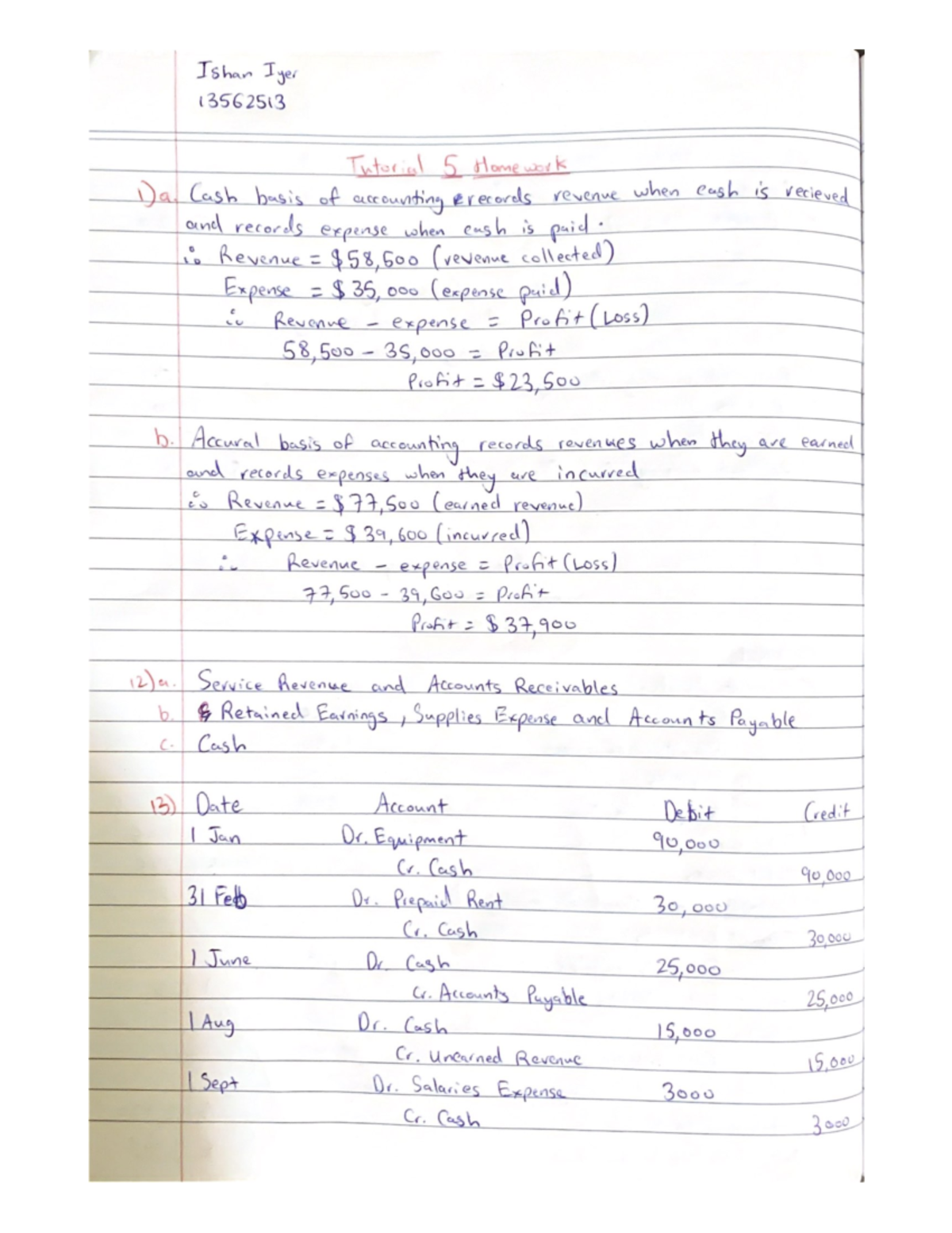 Tutorial 5 Homework (Ishan Iyer-13562513) - 022107 - Studocu