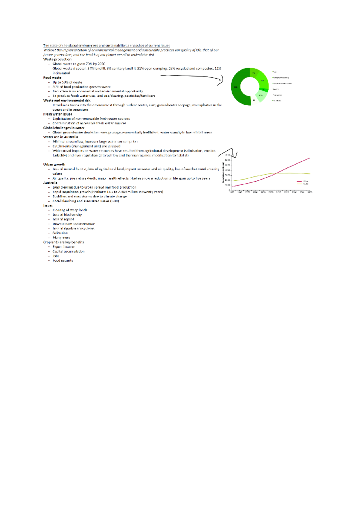 Week 3 notes - detailed lecture material - GEOS1100 - Studocu
