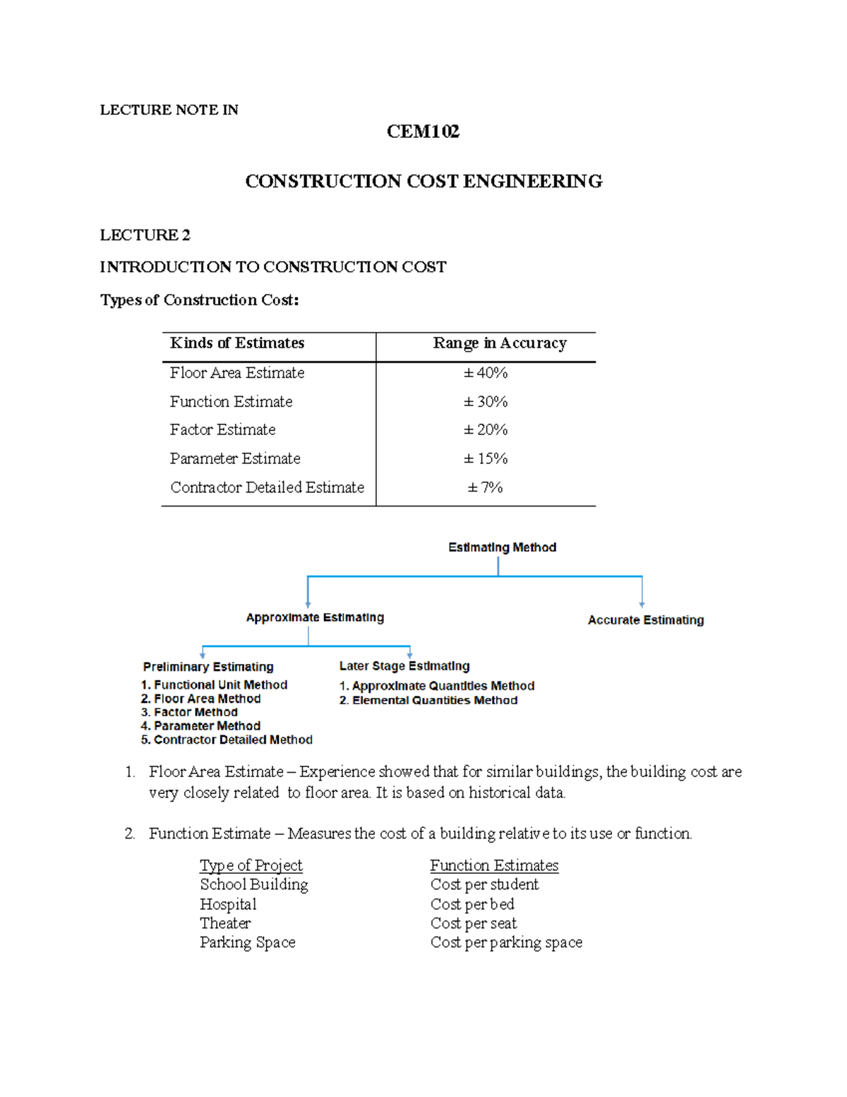 Introduction to construction cost - LECTURE NOTE IN CEM CONSTRUCTION ...