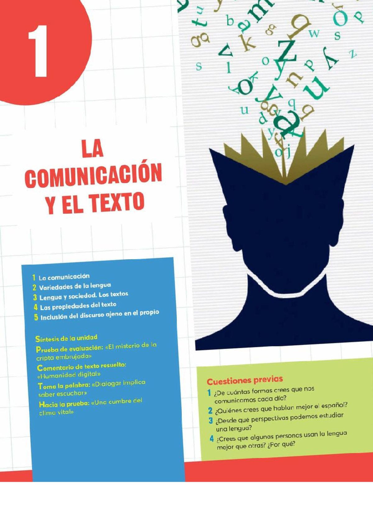 Bloque 1 - la comunicación - 1 W S S LA 01 COMUNICACIÓN YEL TEXTO 1 La comunicación 2 Variedades ...