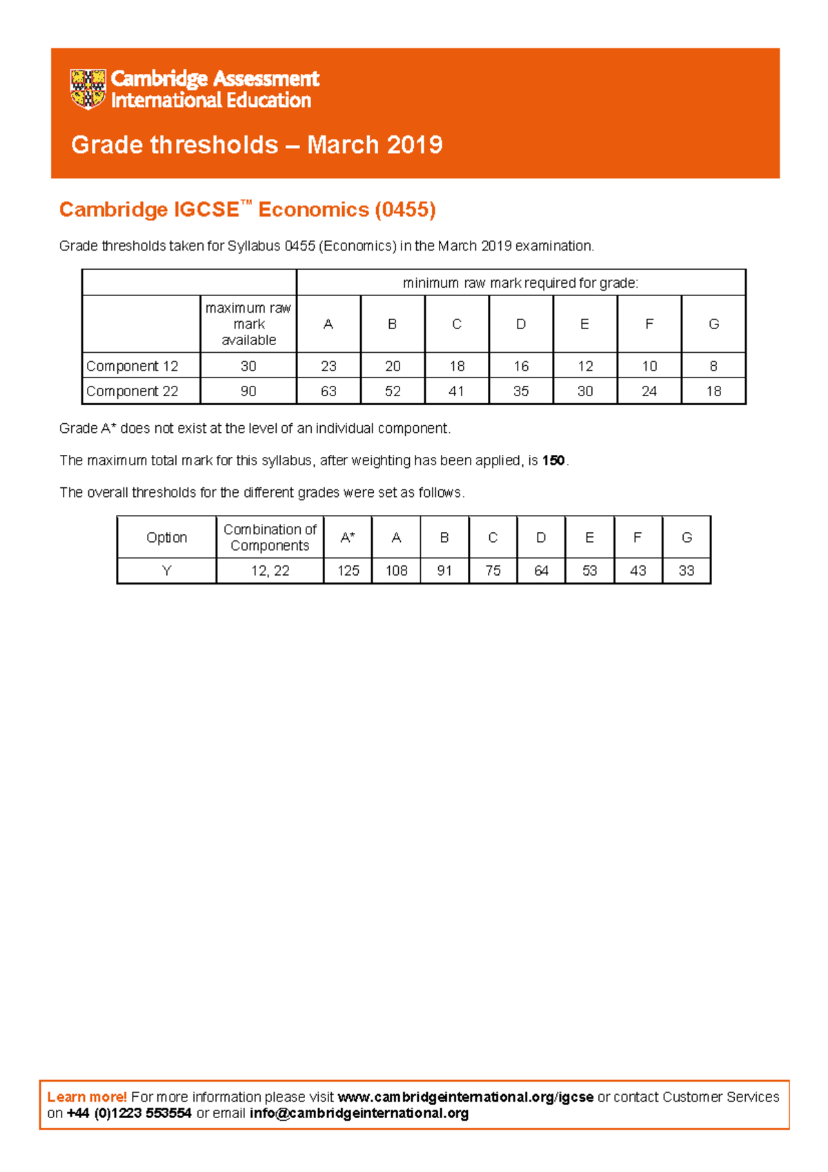 0455 m19 gt - English - Grade thresholds ñ March 2019 Learn more! For ...
