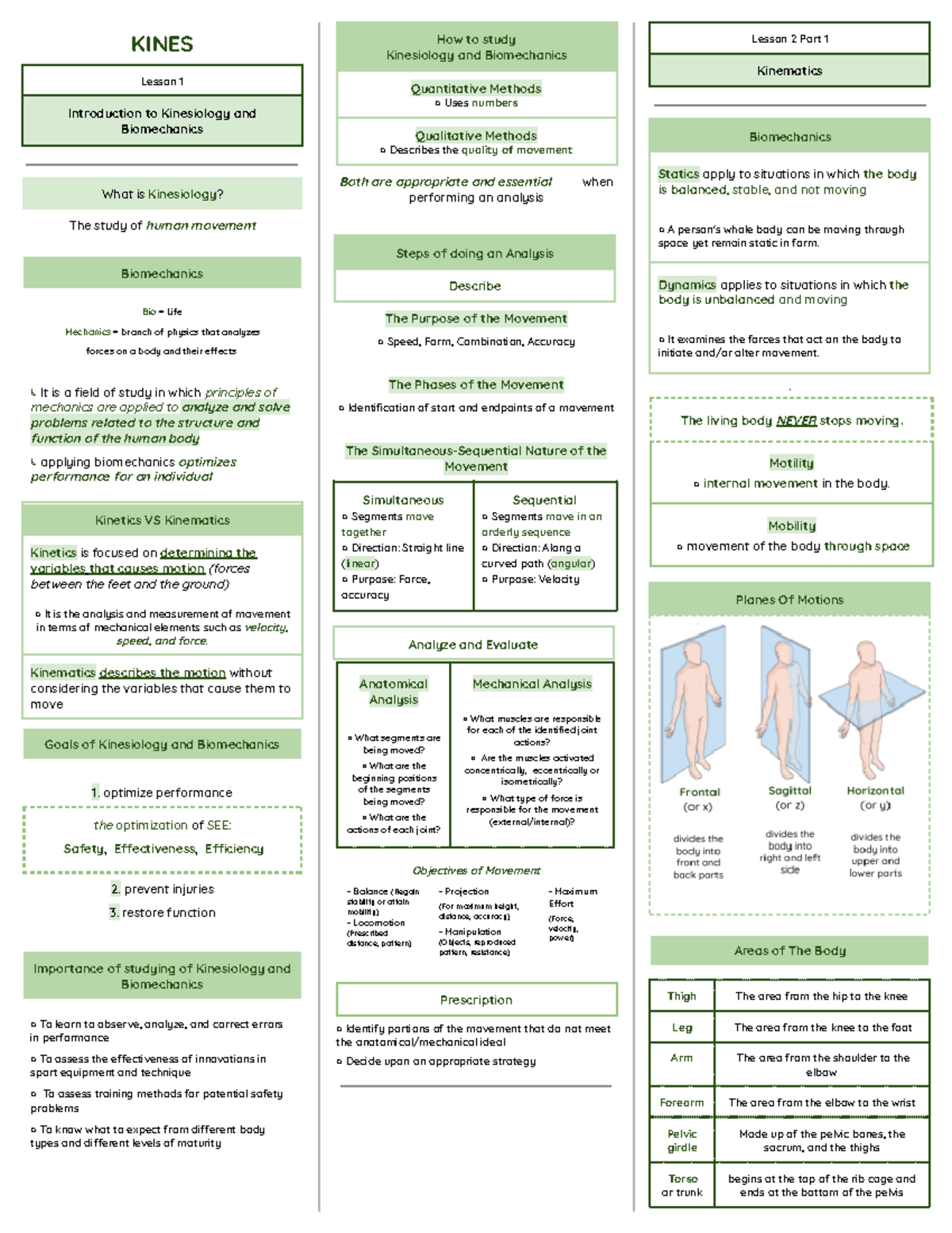 Kinesiology Reviewer - KINES Lesson 1 Introduction to Kinesiology and ...