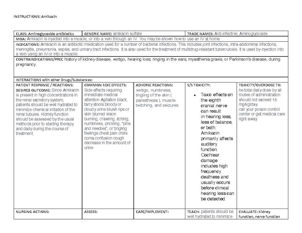 Amikacin sulfate - You may be shown how to use an IV at home ...