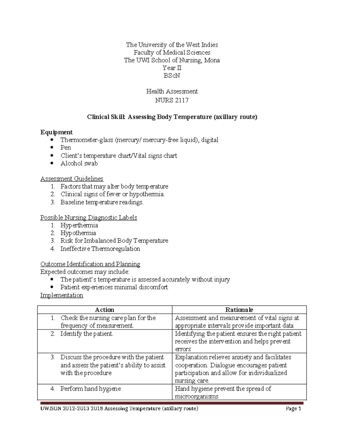 2022 Procedure assessing body temperature Final - The University of the ...