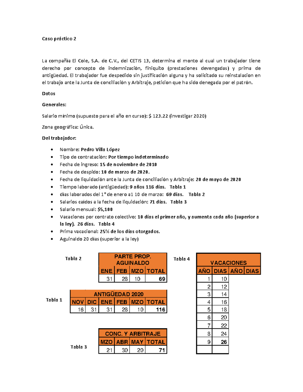 Caso práctico 2 - Kqjahwyhbva hahhqvwba - Caso pr·ctico 2 La compaÒÌa El Cole, S. de C., del ...