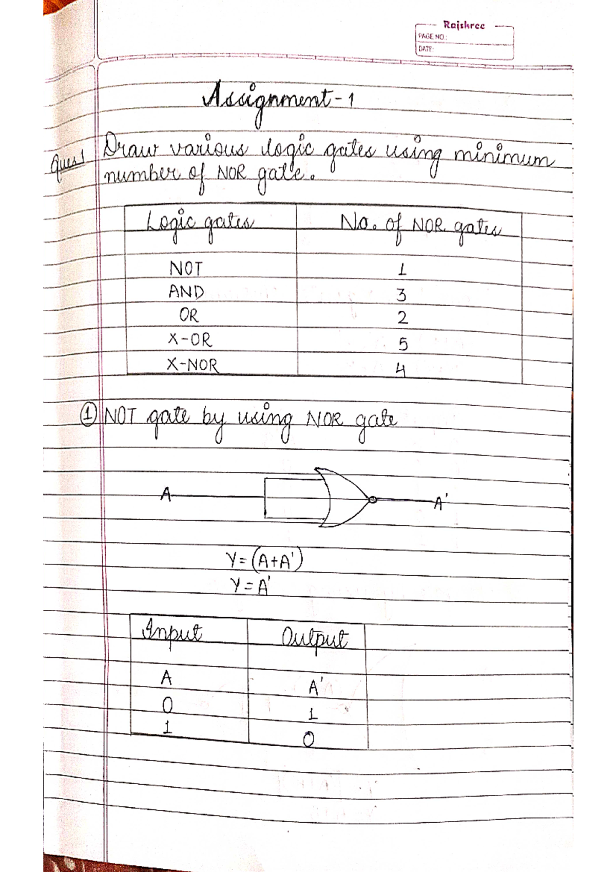 Digital Assignment 1 - Electronic Devices - Studocu