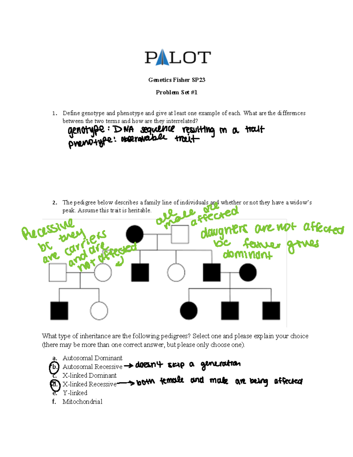 Week 1 PDF - pilot work - Genetics Fisher SP Problem Set # Define ...